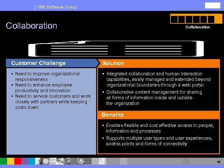 IBM Software Group Integration and the On