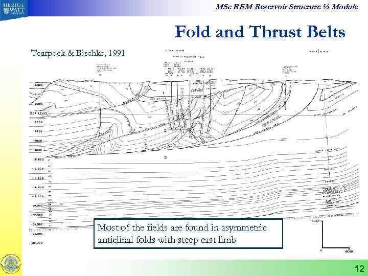 MSc REM Reservoir Structure ½ Module Structure Families