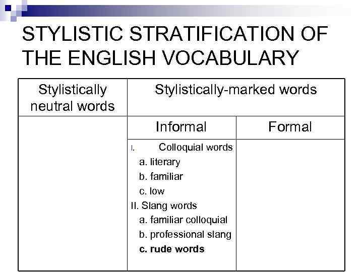 STYLISTIC LAYERS OF THE ENGLISH VOCABULARY STYLISTIC