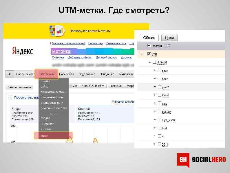 Эффективная Таргетированная реклама О себе Олег Поляков
