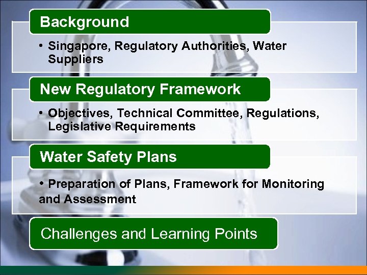 Water Safety Conference 2010 Regulatory Perspective on Development
