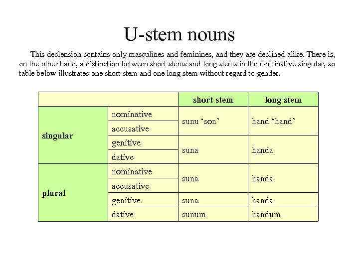 The Old English Noun Categories Nouns