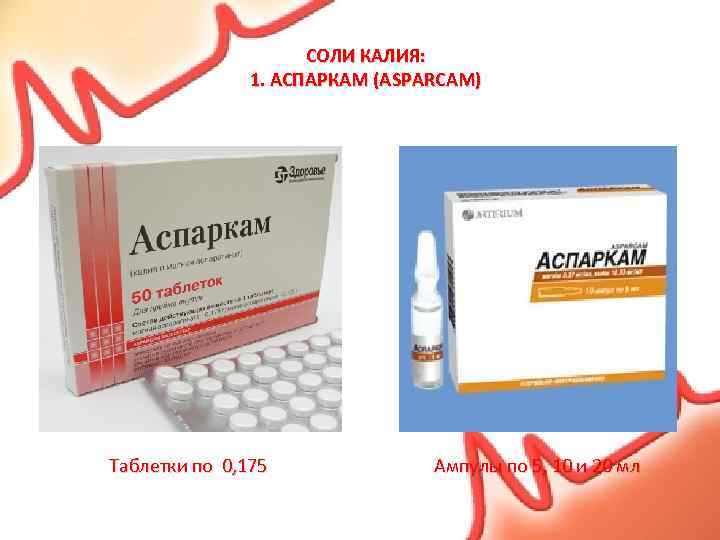 В руках невежды лекарство — яд и по