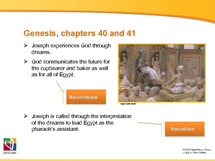 Revelation Inspiration and Vocation The Bible Course Unit