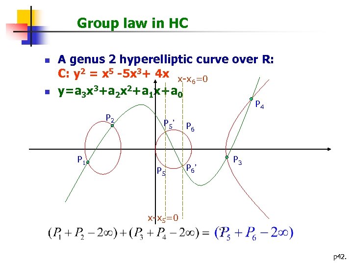 橢圓曲線密碼技術 交通大學 資訊 程系 陳榮傑 http www cs