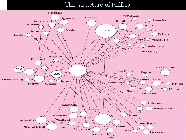COURSE GLOBAL BUSINESS MANAGEMENT MGT 610 DR DIMITRIS