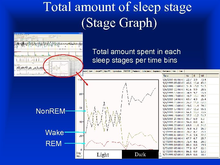Sleep Analysis Software Sleep Sign for Animal