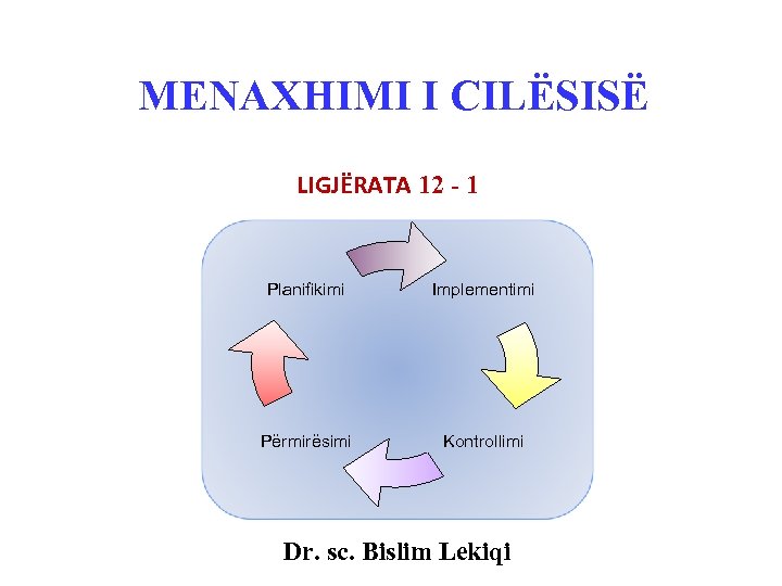 MENAXHIMI I CILËSISË LIGJËRATA 12 — 1 Planifikimi