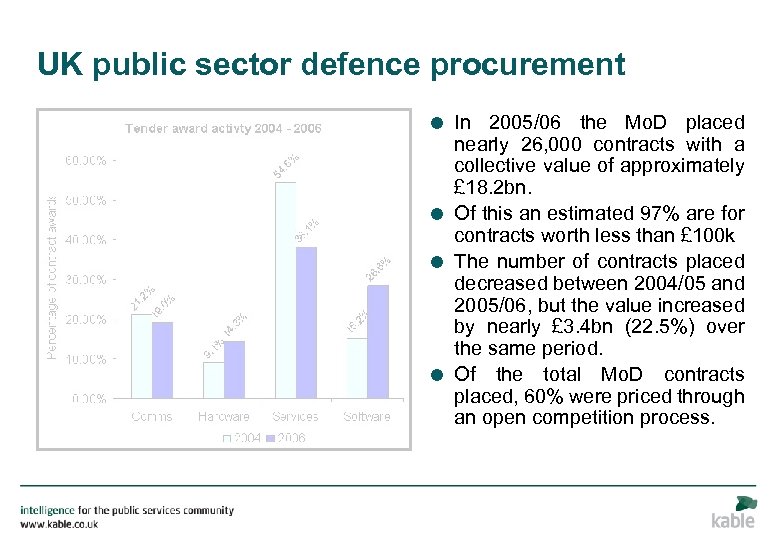 ICT in the UK public sector defence market