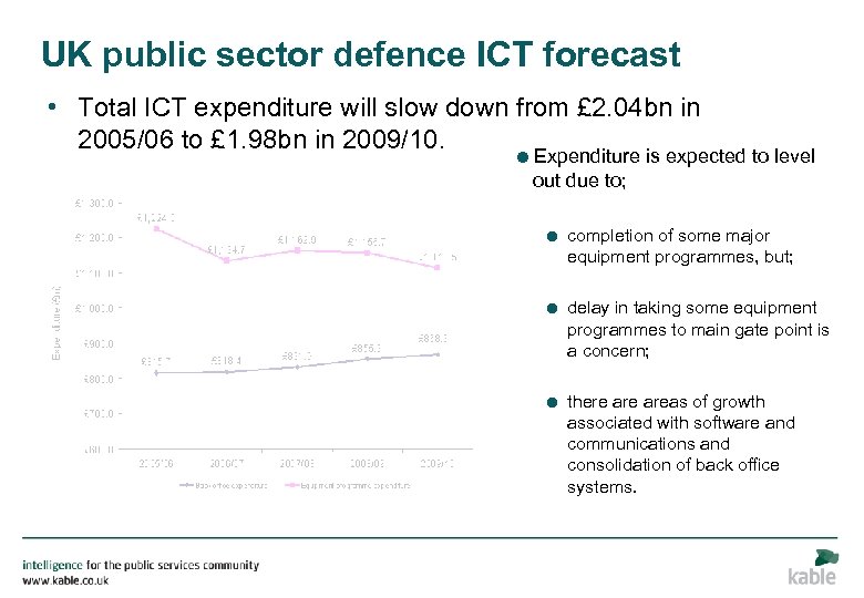 ICT in the UK public sector defence market