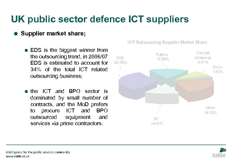 ICT in the UK public sector defence market
