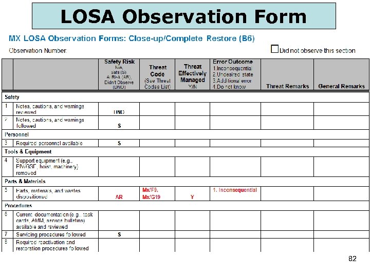 Line Operations Safety Assessment LOSA Maintenance Mx Operations
