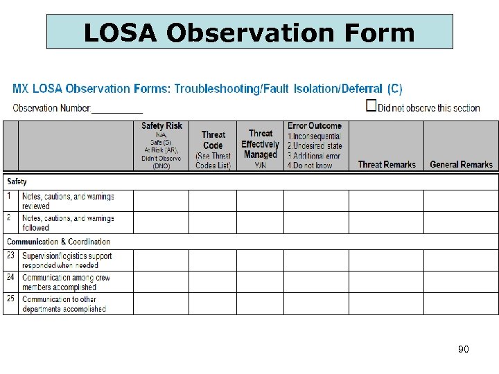 Line Operations Safety Assessment LOSA Maintenance Mx Operations