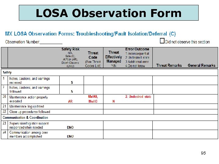 Line Operations Safety Assessment LOSA Maintenance Mx Operations