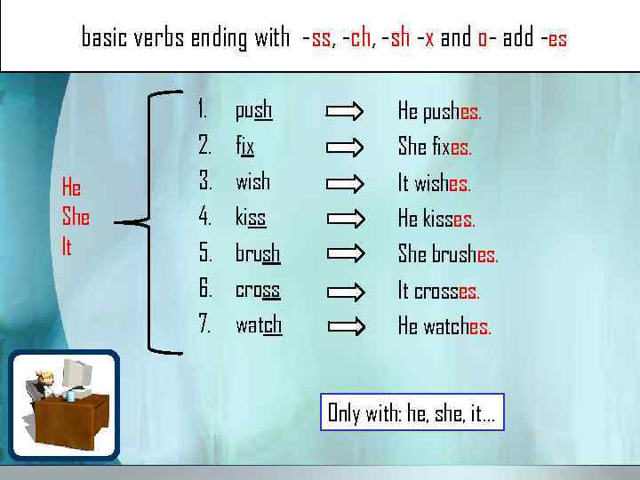 Present Simple Tense RAINBOW OF EDUCATION Power Point
