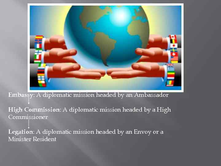 Diplomatic ranks Done by Zakir Umit the