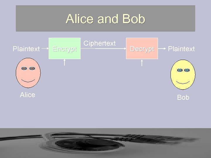 Course Topics Course Outline Basic topics