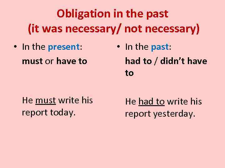 Modal verbs in the past Sofia Semenova 3801