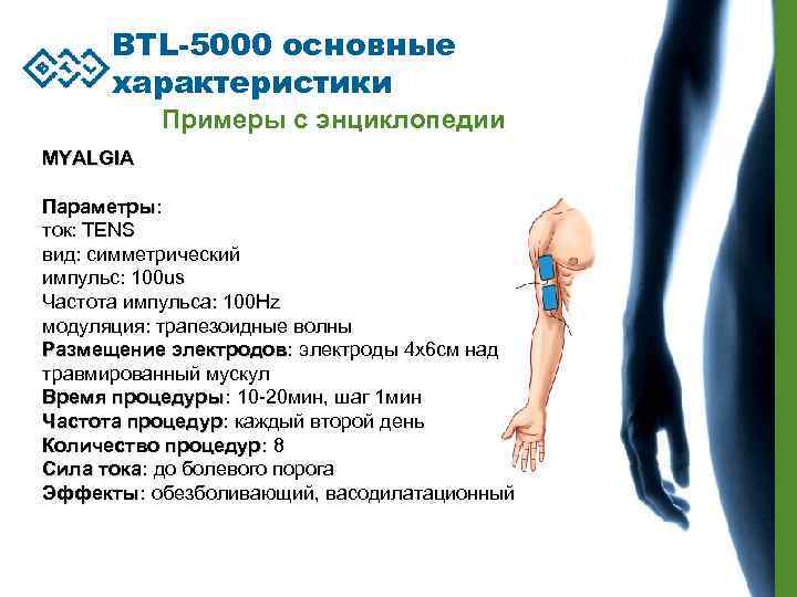 Физиотерапия Что предлагает BTL для физиотерапии Экзаменационные