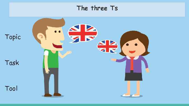 Encouraging students to speak The three Ts