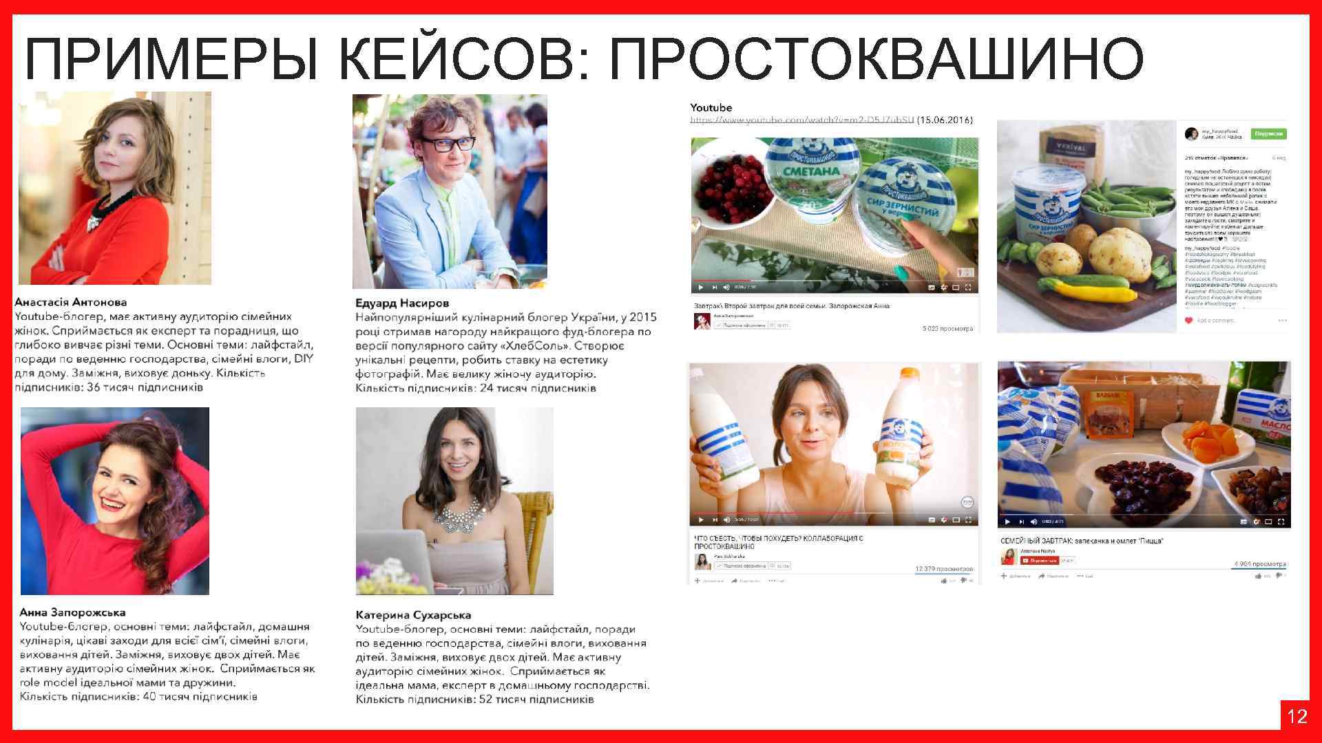 РАБОТА С ЛИДЕРАМИ МНЕНИЙ АЛЕКСАНДР ЗДРОК О