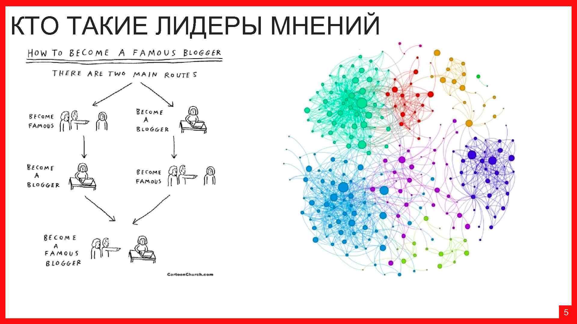 РАБОТА С ЛИДЕРАМИ МНЕНИЙ АЛЕКСАНДР ЗДРОК О