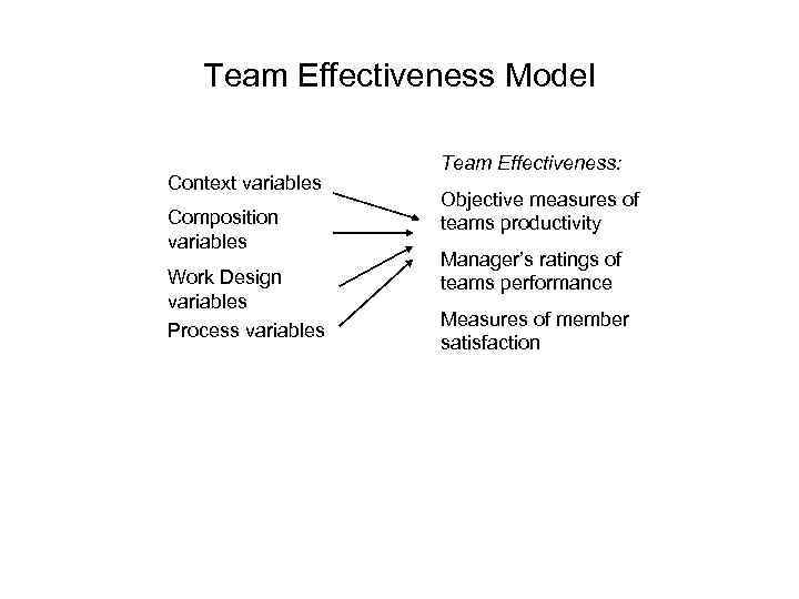 W 10 1 -2 Chapter 10 Understanding Work