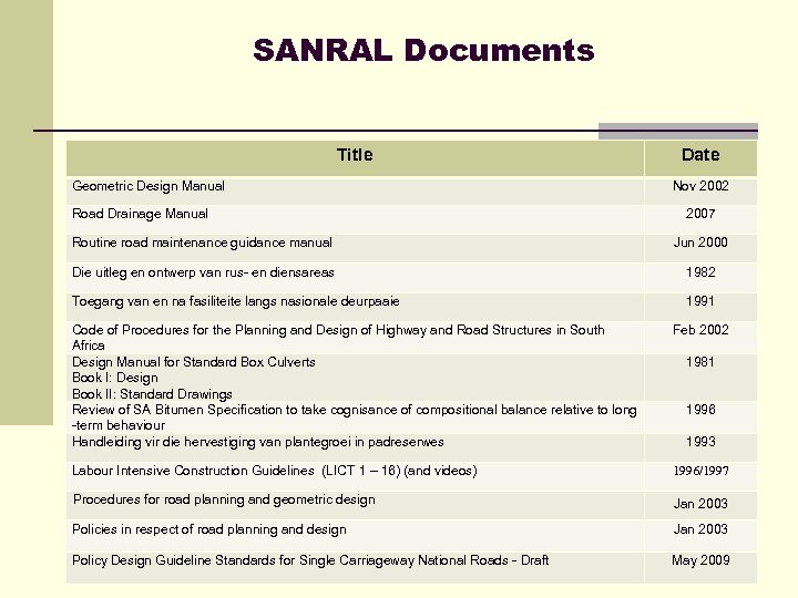 Briefing to Portfolio Committee on Transport Technical Standards