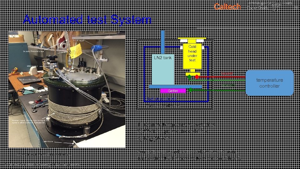 Survival guide for JT Coolers SDW Roger Smith