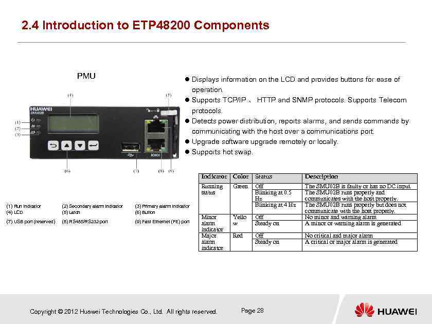 Security Level INTERNAL ETP 48200 V 300 R