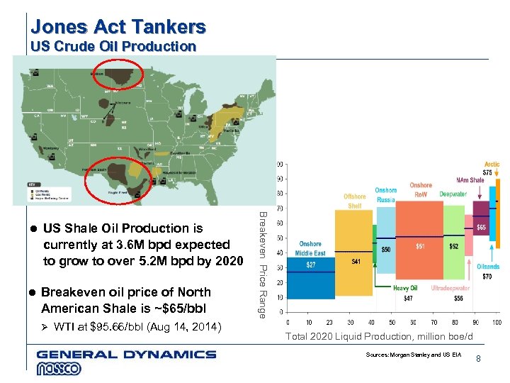 US Jones Act Shipbuilding Market 23 rd JECKU