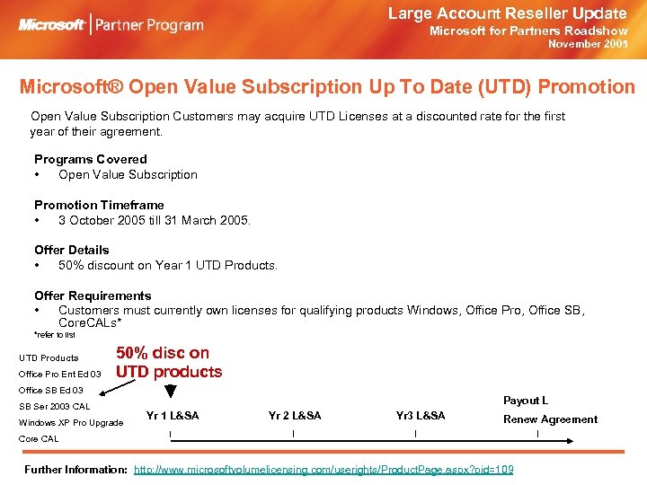 Promotions Large Account Reseller Update Microsoft for Partners