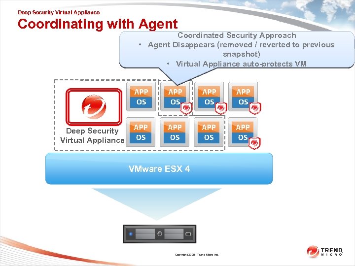 Deep Security 7 TOI Overview Features