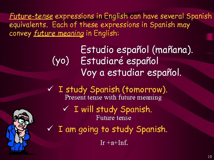 Los Verbos Regulares Future tense conjugations of regular