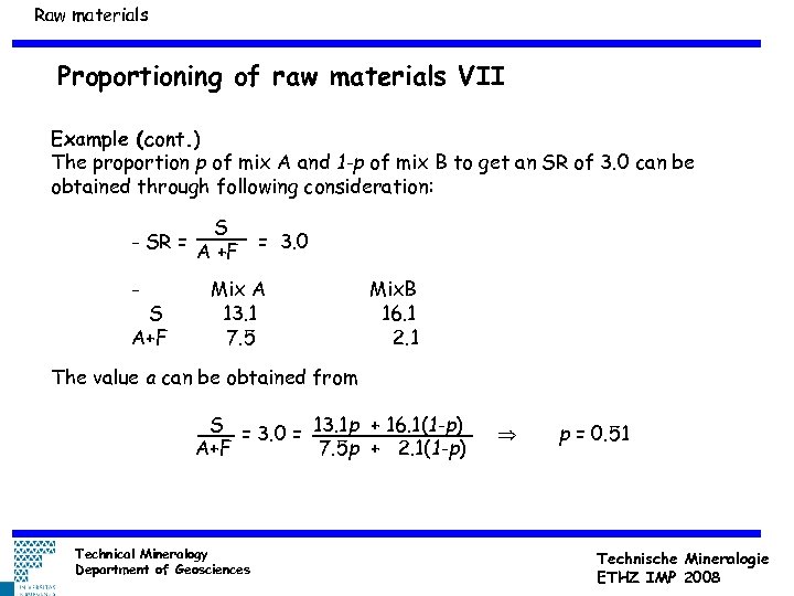 Prof Grobéty B Inst de Minéralogie et