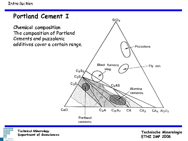 Prof Grobéty B Inst de Minéralogie et