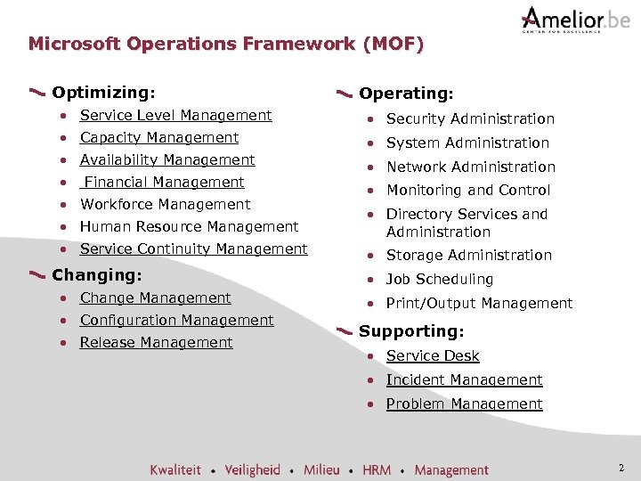 ITIL The Business Perspective Concerning the understanding