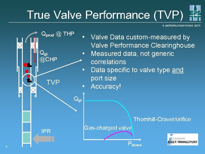 e-petroleumservices com Business Benefits Delivered through True Valve