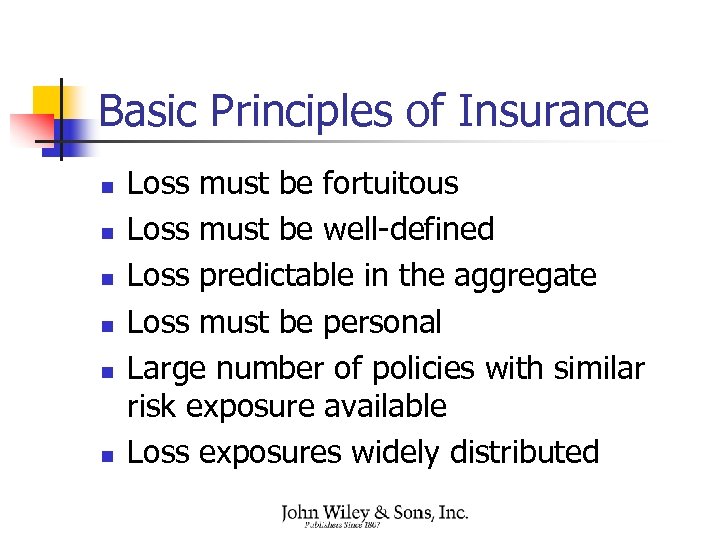 Chapter 10 Learning Objectives part 1 of