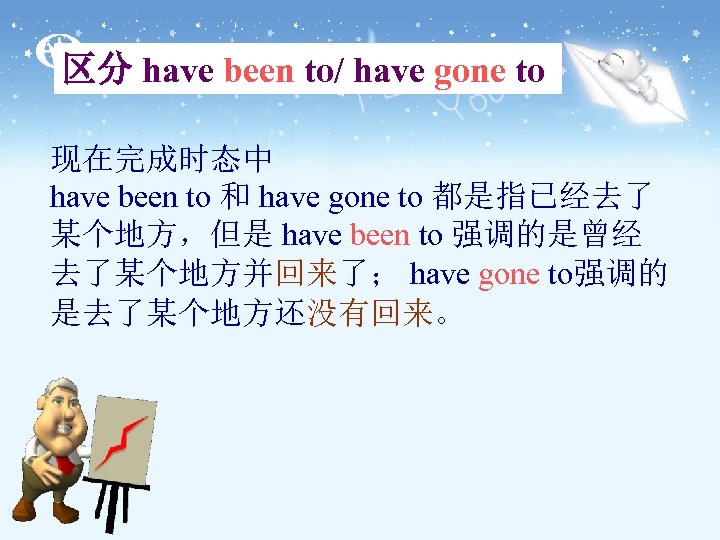 Unit 9 Have you ever been to an