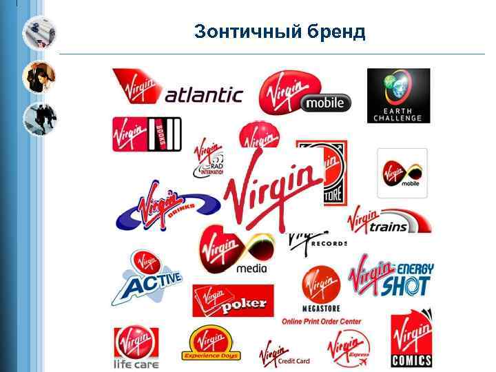 Иерархия Архитектура Mikhail Yurin БРЕНДОВ Иерархия архитектура