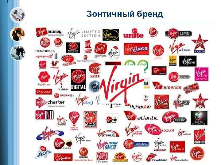 Иерархия Архитектура Mikhail Yurin БРЕНДОВ Иерархия архитектура