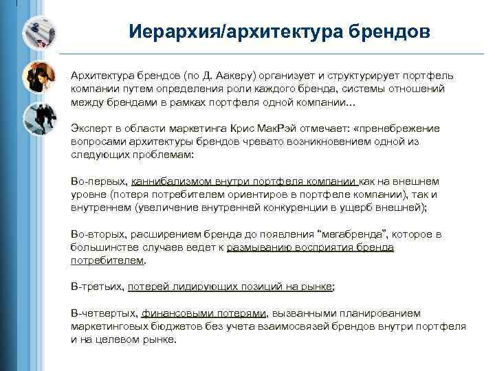 Иерархия Архитектура Mikhail Yurin БРЕНДОВ Иерархия архитектура