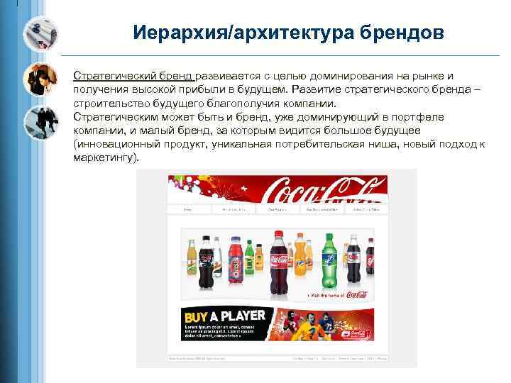 Иерархия Архитектура Mikhail Yurin БРЕНДОВ Иерархия архитектура