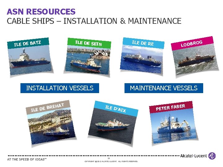 SUBMARINE CABLE SYSTEMS IN THE PACIFIC OPPORTUNITIES