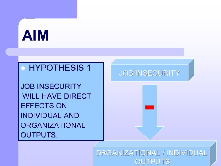 CONSEQUENCES OF JOB INSECURITY M Gloria González-Morales Álvaro