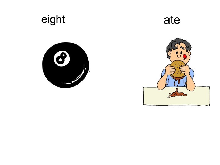 Homophones Words that sound the same but are
