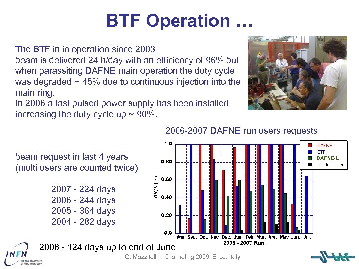 BTF LNF DAFNE Beam Test Facility BTF