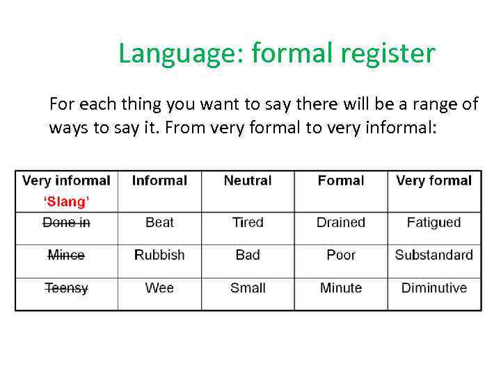 Formal and informal register Informal to formal