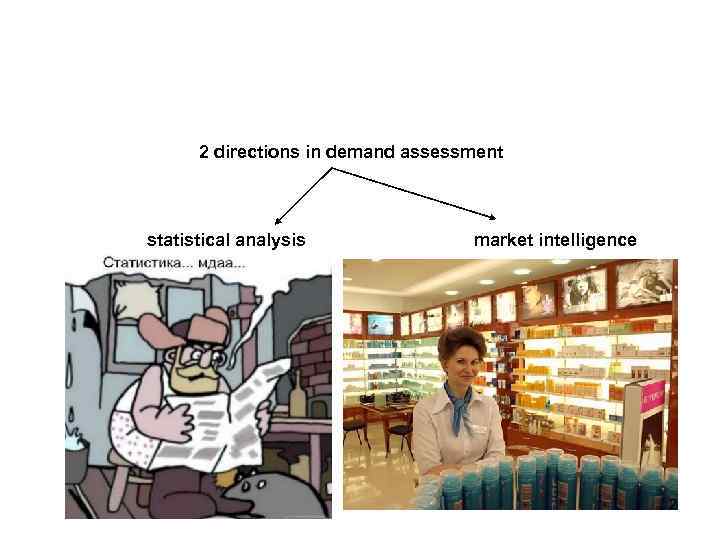 Demand assessment elementary methods 1 2 directions